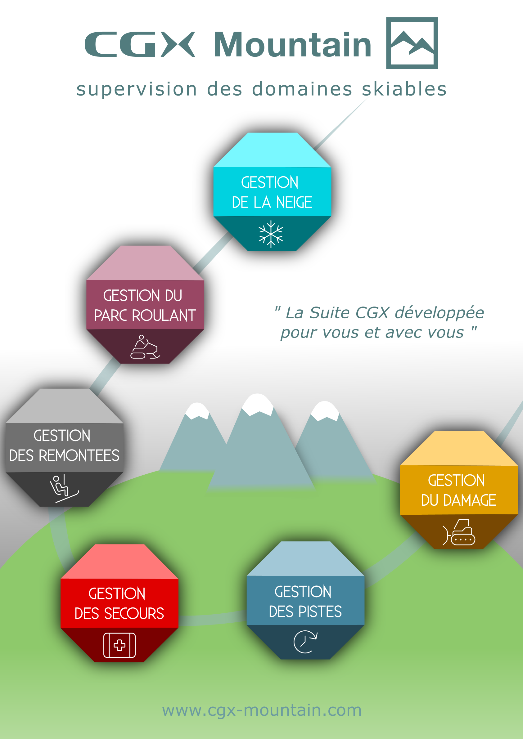 Refonte de notre identité visuelle - CGX SYSTEM